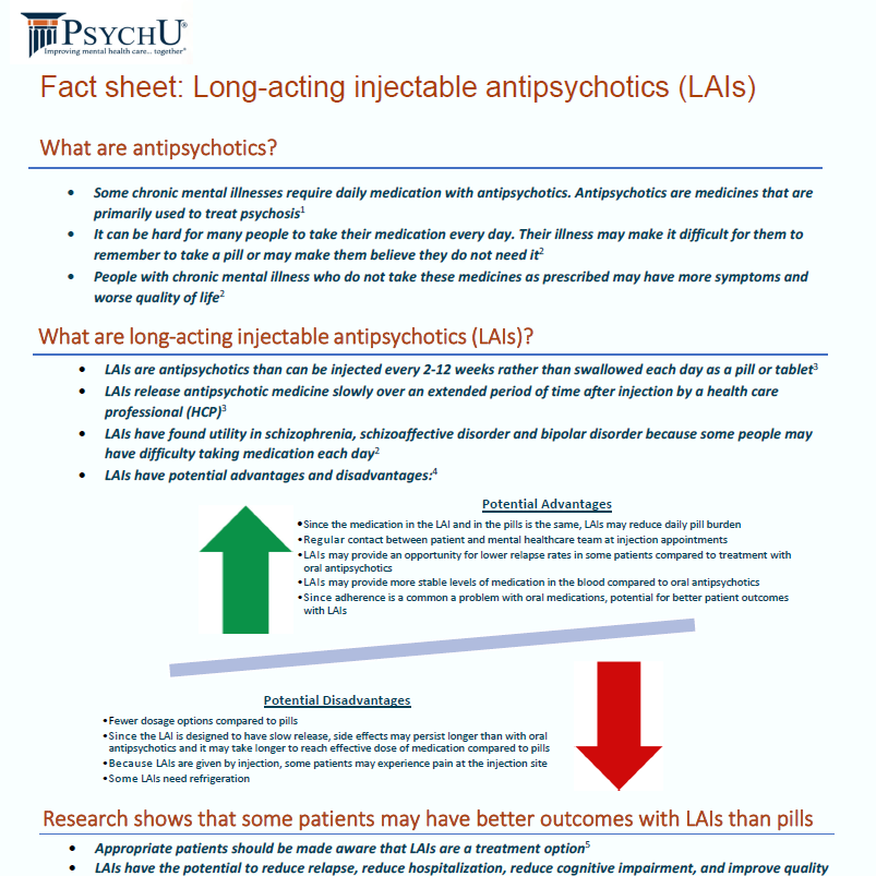 Long-Acting Injectable Antipsychotics (LAIs) Fact Sheet - PsychU