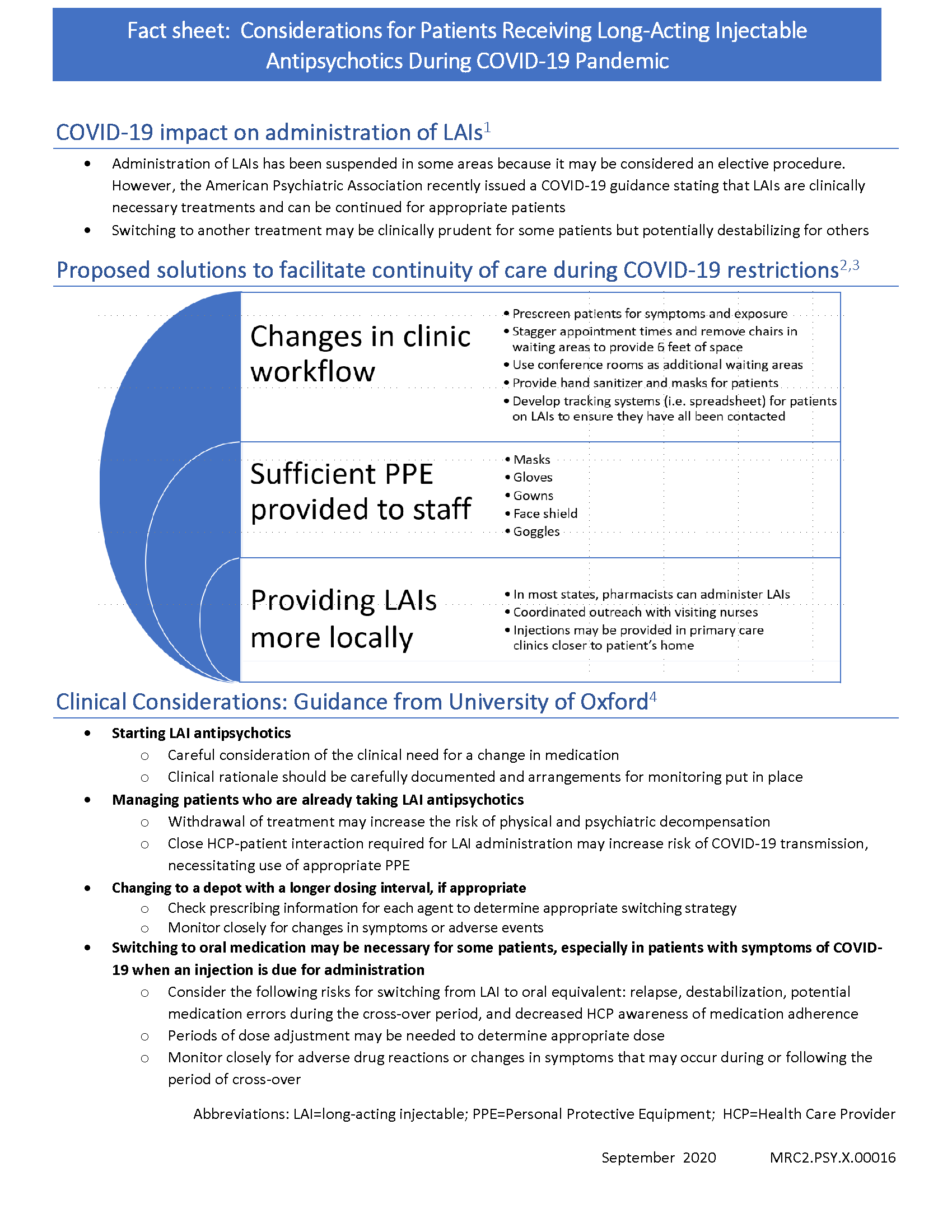 Considerations For Patients Receiving Long-Acting Injectable ...