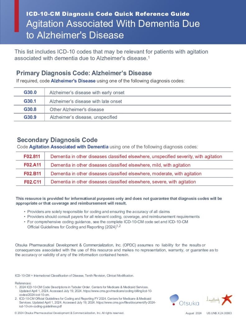 ICD-10 code quick reference - PsychU